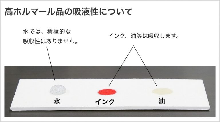Material type and properties ｜ AION Co.,Ltd.